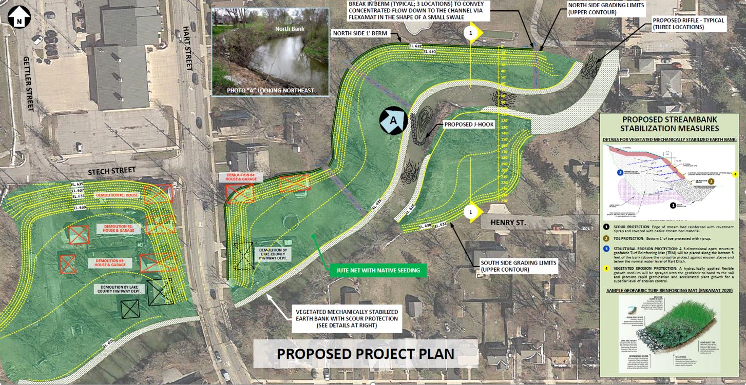 Hart Ditch 2 Stage Channel - Town of Dyer